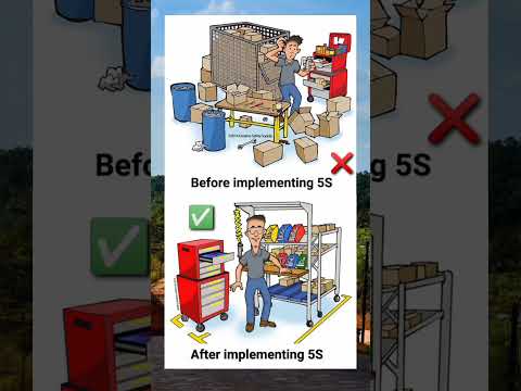 Before and after implement 5s