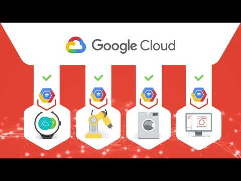 Easily Connect and Manage IoT Devices with Google Cloud IoT Cloud and MicroEJ