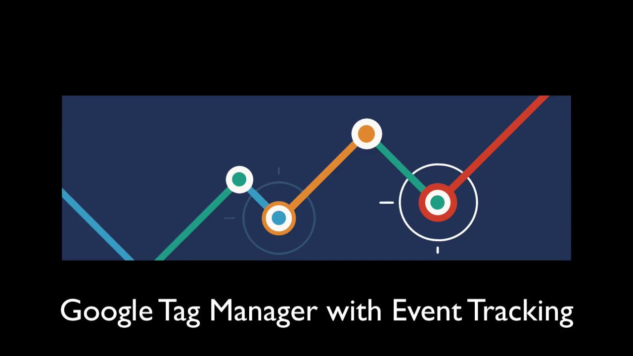 Tag Manager with Event Tracking for Gravity Forms