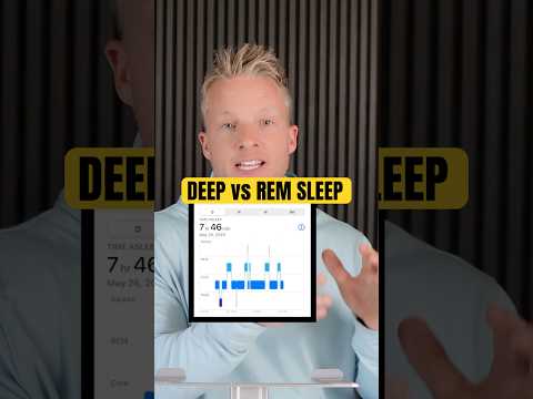 Deep Sleep vs REM Sleep vs Core Sleep: What’s the Difference & Why It Matters