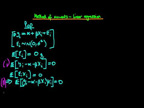 78 method of moments linear regression