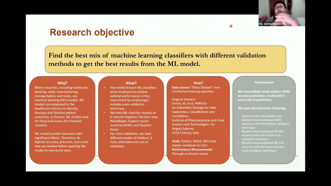 Evaluating the Performance of Common Machine Learning Classifiers using various Validation Methods