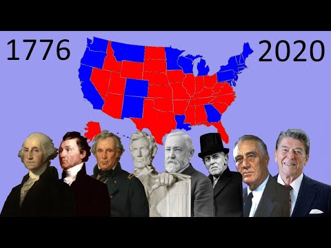All US Election Results (1776-2020)