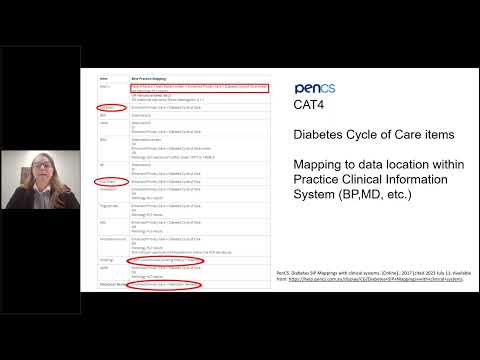Quality Improvement in Diabetes in General Practice - Mastermind