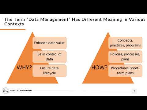 The Definition of Data Management for Non-Professionals