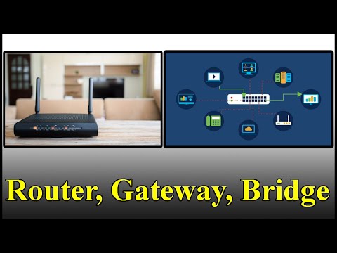 Networking Devices(Bridge, Router, Gateway) Explained in URDU HINDI Language #networking #router