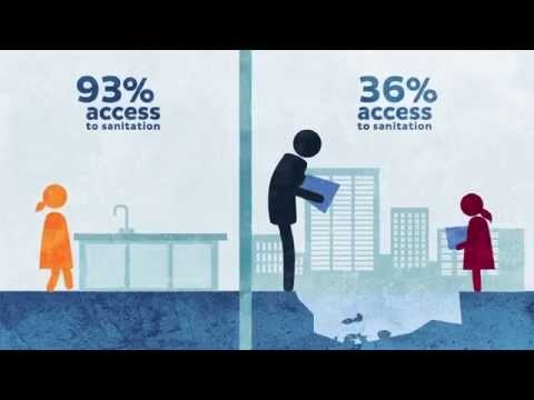 Dewi and Putri: How Inequality Separates Two Girls from Indonesia
