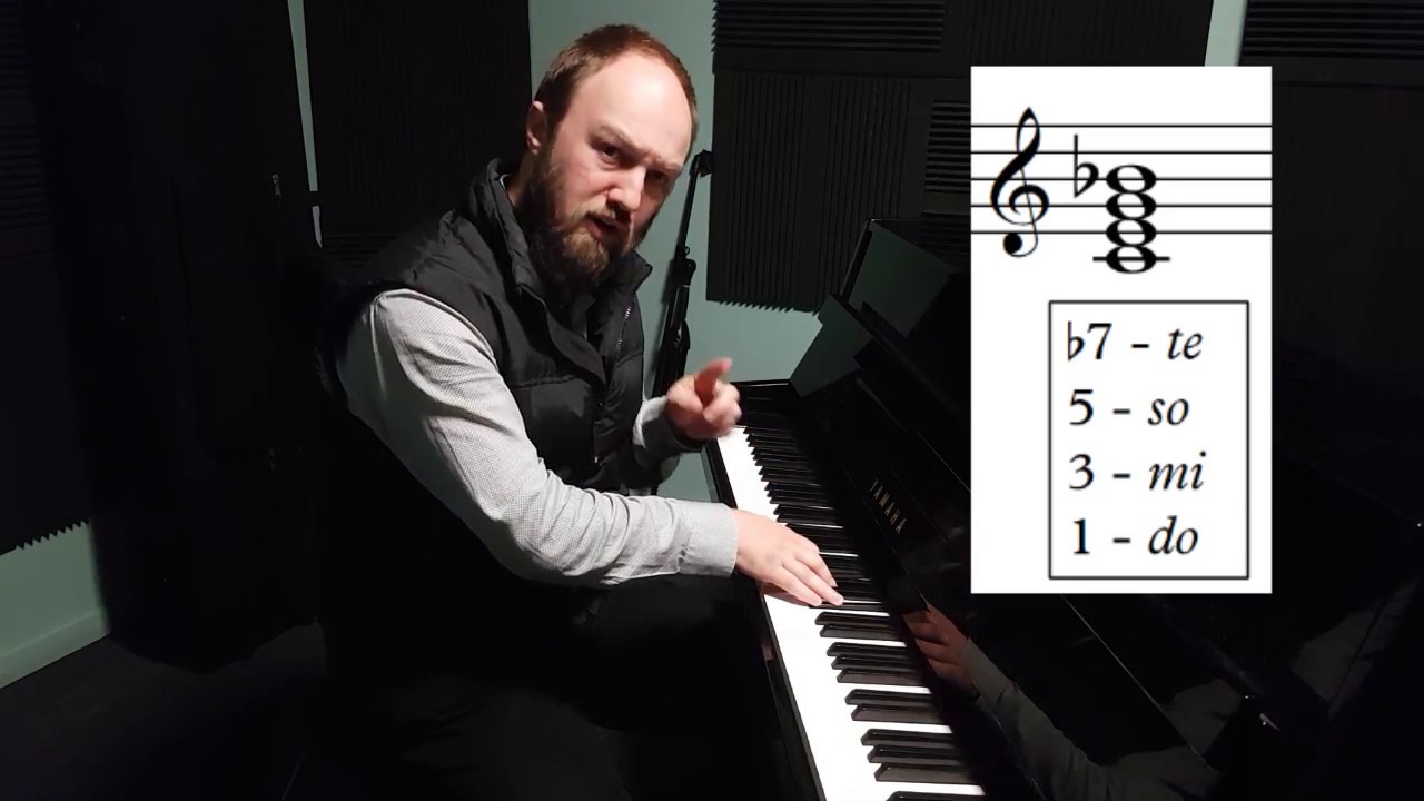 Hearing Notes within Chords