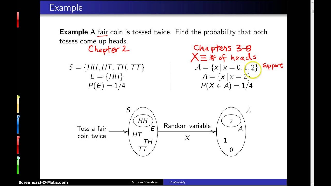 Discrete random variables -- Example 1