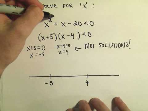 Using Quadratic Formula in Systems of Nonlinear Inequalities - Expii