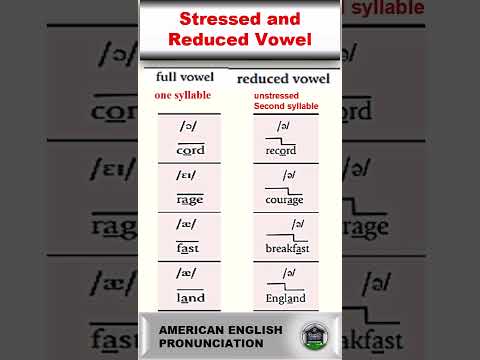 Stressed vs. Reduced Vowels in American English – Sound Natural! #english #learnenglish #education