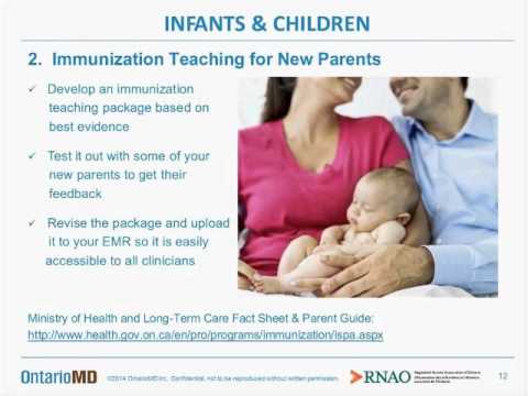 10 EMR-Related Project Ideas