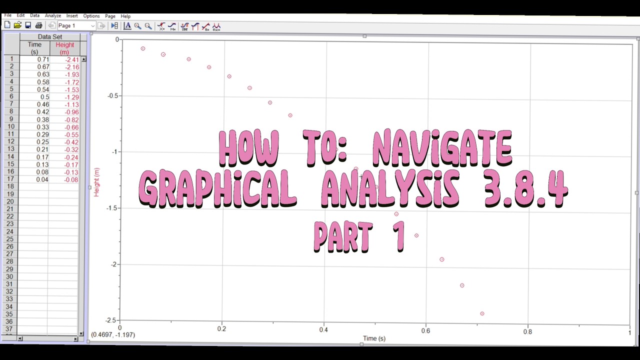 HOW TO: Graphical Analysis 3.8.4 Tutorial for Beginners | Part 1