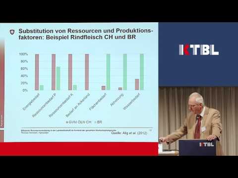 Effiziente Ressourcennutzung in der Landwirtschaft im Kontext der gesamten Wertschöpfungskette