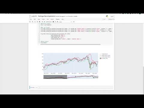 Algorithmic Trading with Python: Bollinger band strategy. (Quantitative finance)