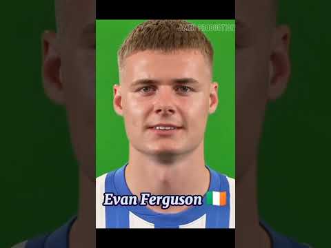 Brighton Player Squad Name Pronunciation Guide #football #name #shorts
