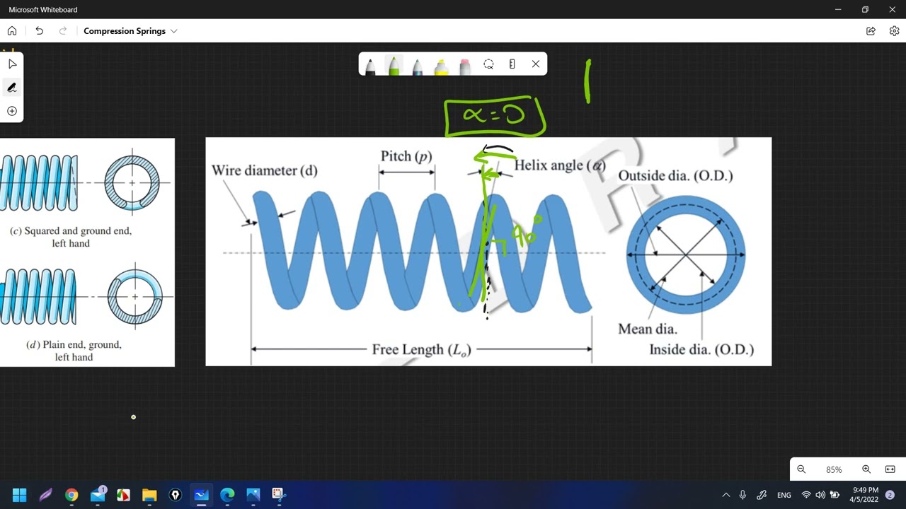 Tutorial 1 - Compression Springs : Types of ends