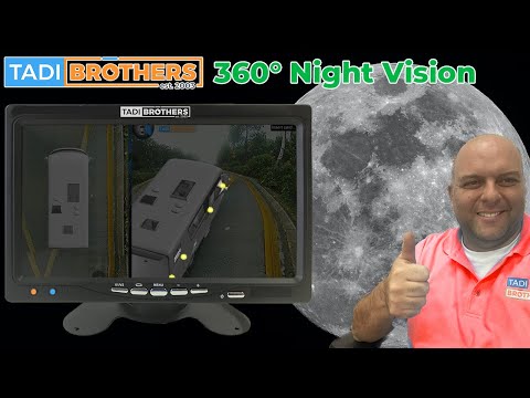 360° RV Camera System in 3D for Surround View with DVR (4 Cameras)