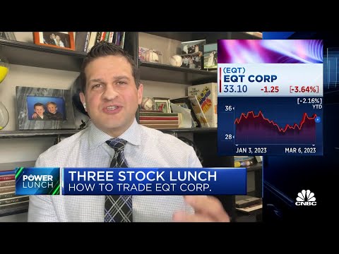 Three-Stock Lunch: AMAT, TSLA and EQT