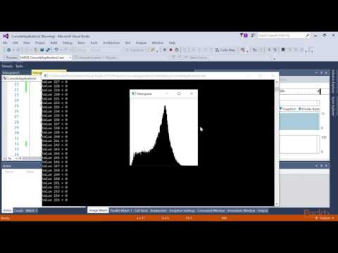Learn OpenCV 3 Getting Started with Image Processing Computing an Image Histogramn | packtpub ...