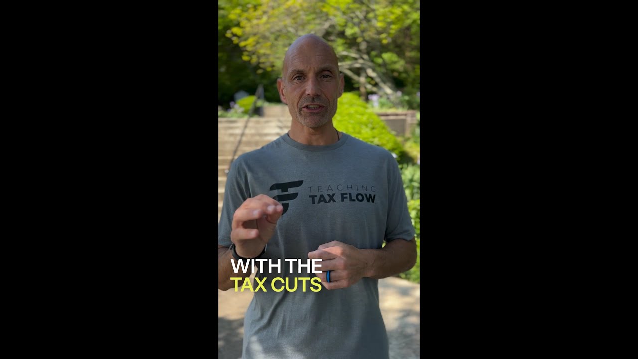 What Is the QBI Deduction? (Section 199A)