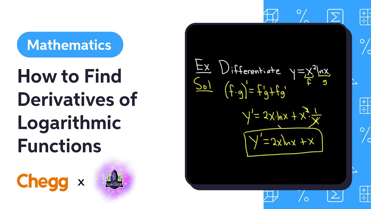 How to Find Derivatives of Logarithmic Functions Ft. The Math Sorcerer