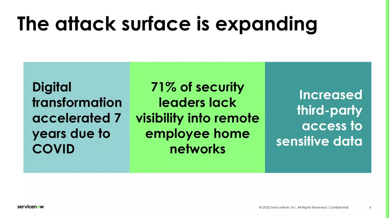 How to: Get Started with Vulnerability Response