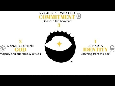 The Meaning of Raju and the Logo's Three Adinkra Symbols
