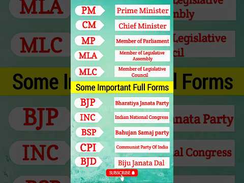 Important Full Form : PM,CM,MP,MLA,BJP || #pm #cm #mp #mla #bjp #bjd #inc #trending #viral #fact #gk