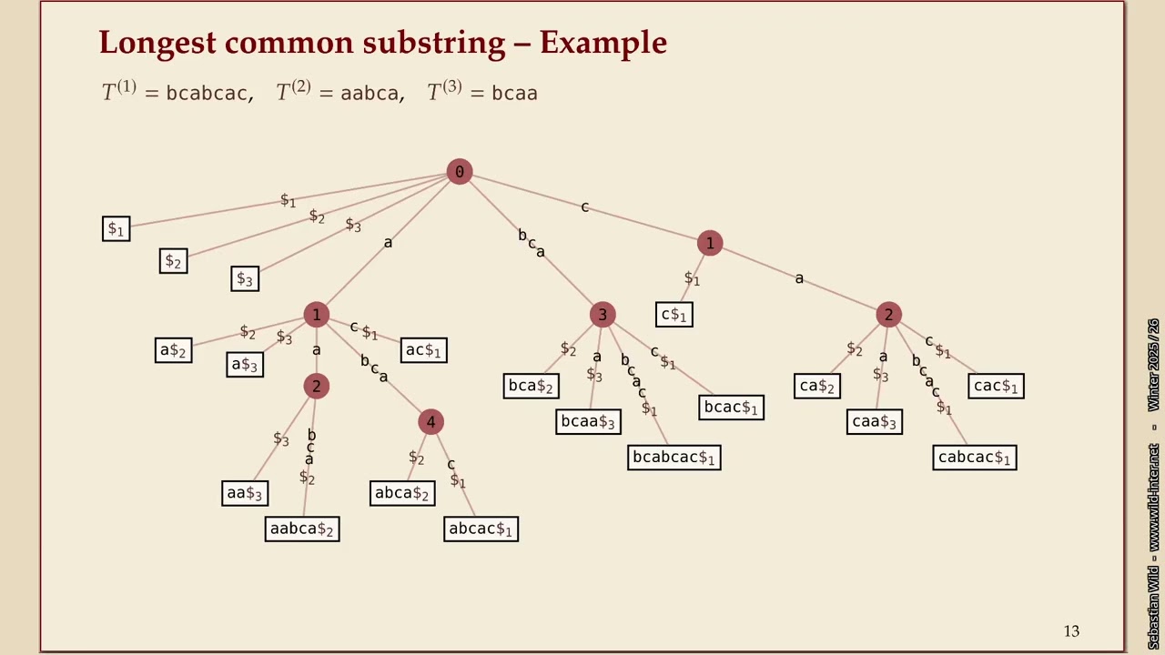 Algorithms of Bioinformatics (Winter 2025-26) 6-3 Generalized Suffix Trees and Applications