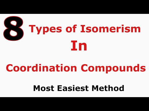 8 Types of Isomerism in Coordination Compounds