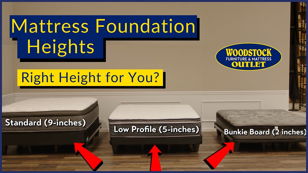 Box Spring/Foundation Heights - Which Height is Right for You?