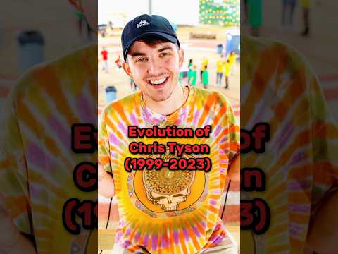 Evolution of Chris Tyson (1999-2023) #shorts #mrbeast #mrbeastcrew