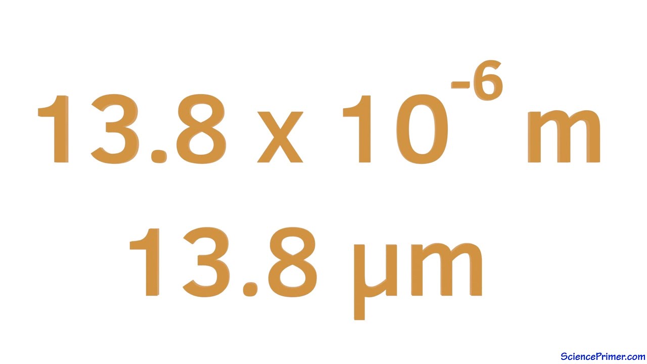 Engineering notation