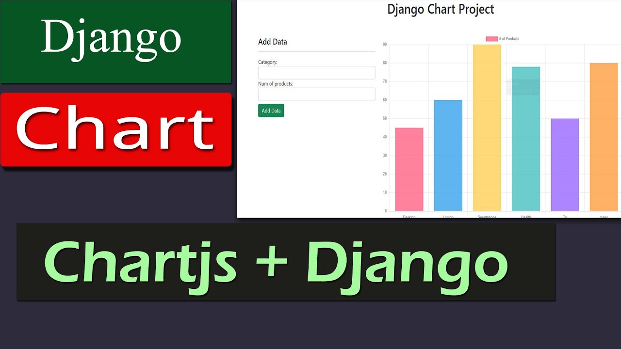 Django + Chart + Database Integration || Add Data Using Forms And Get Dynamic Chart  Easily!