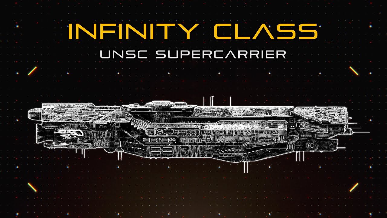 Halo: Infinity Class Supercarrier | Extended Ship Breakdown