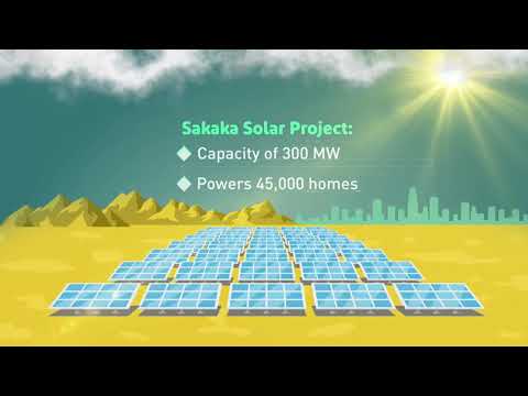 The National Renewable Energy Program. #Vision 2030