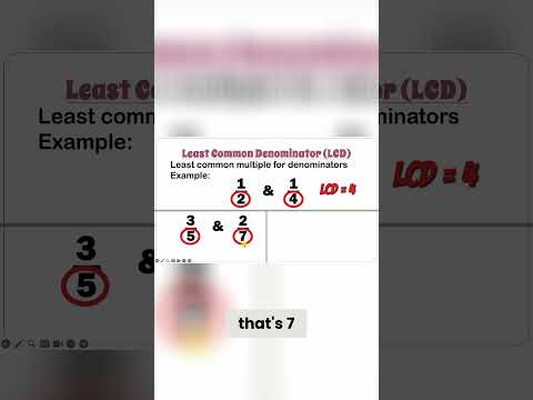 Finding the Least Common Denominator LCD of Fractions