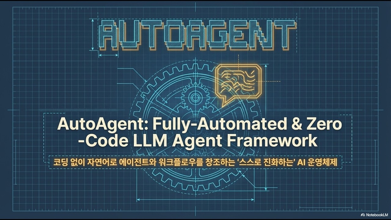 [Paper Review] AutoAgent: A Fully-Automated and Zero-Code Framework for LLM Agents
