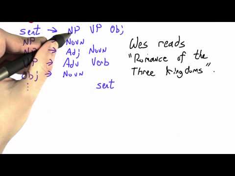 Learn Extracting Information Programming Languages - Mind Luster