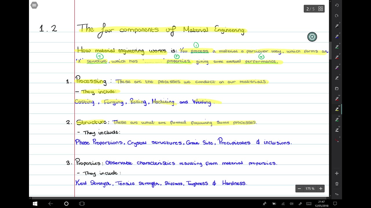 1.2. Mechanical Engineering - Materials 1: The Four Components of Material Engineering
