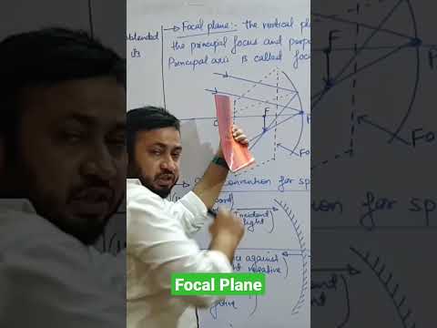 Focal Plane || Ray Optics || Physics