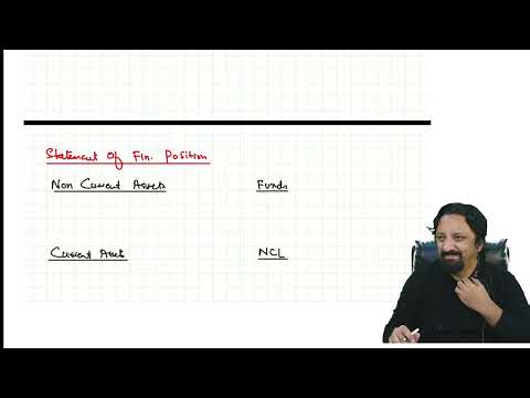 12 ASNPO ICAP Past Paper Spring 2022