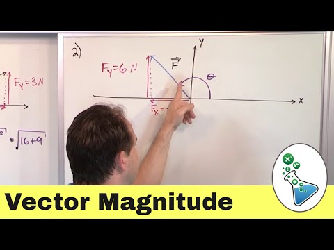 How to Calculate Vector Magnitude and Angle