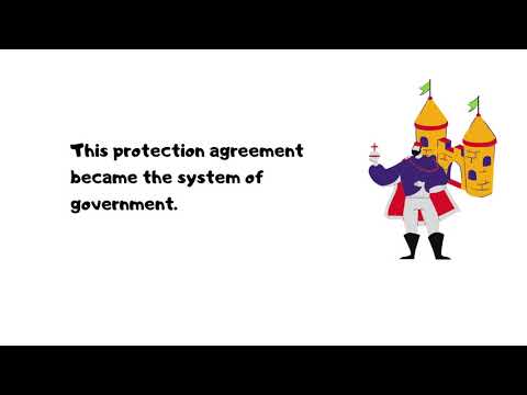 Introduction to Government: Absolute Monarchy