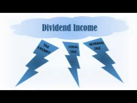 gross income