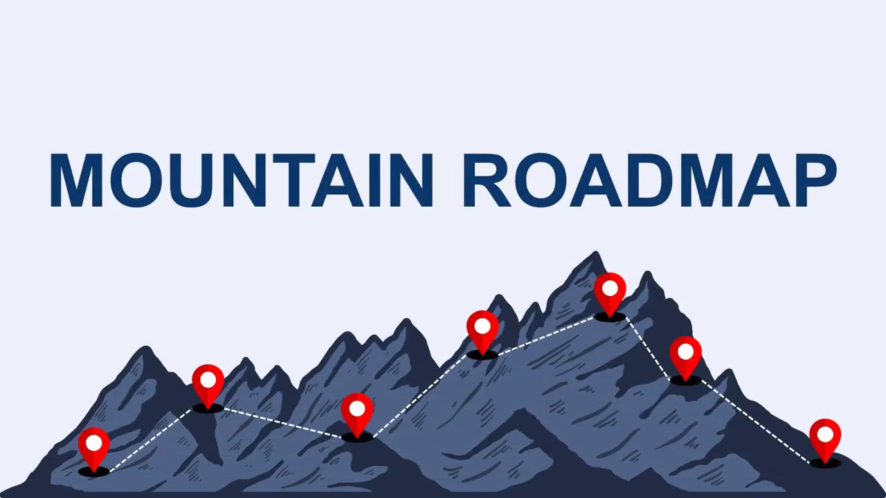 Mountain Roadmap Animated PowerPoint Template