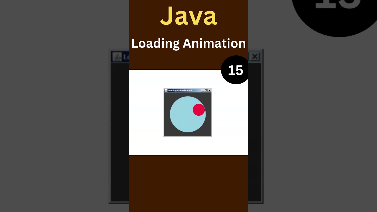 Java Swing: Create a Rotating Orbital Animation