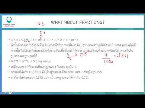 Week 2 introduction to computer science #4 Searching root cont and Intro Function