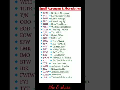 Email Acronyms || #shorts #abbreviations